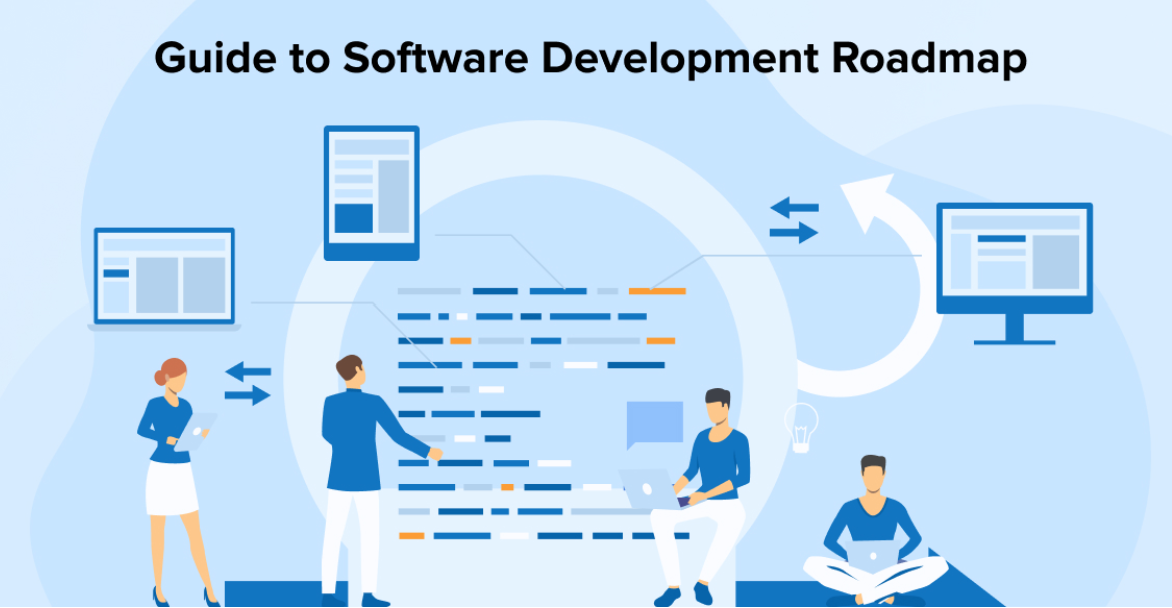 A Beginner’s Roadmap to Mastering Software Development | by Andropov ...