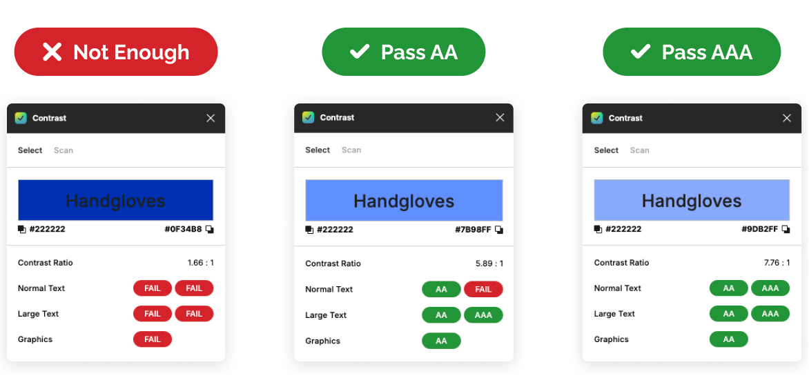 Accessibility considerations to create UI design | by Wakana Sakai | UX Designer | Medium