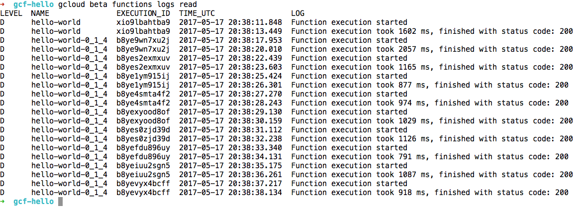 Google Cloud Functions, follow up. | by Ernesto F | Google Cloud ...