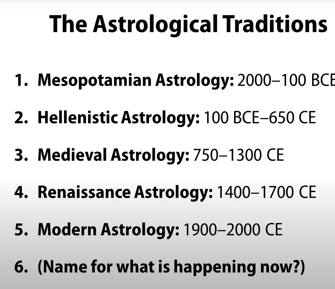 My summary of the History of Astrology: From Ancient to Modern Times ...