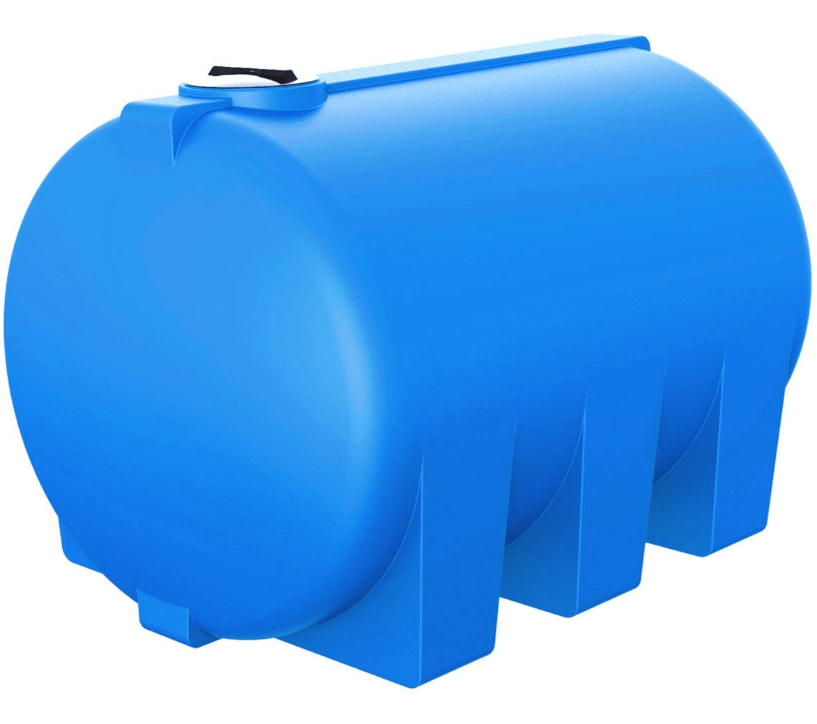Our Guide To The Different Types Of Water Tanks Near Sydney | by Pcare ...