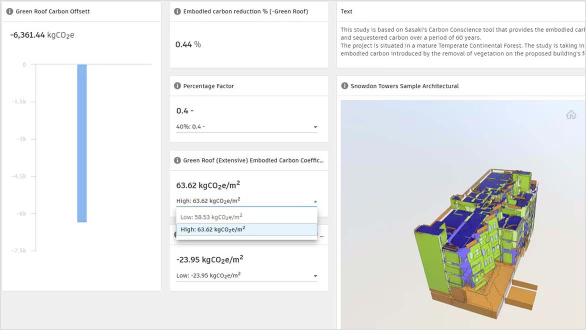 Harnessing Autodesk Insight: Revolutionizing Energy Efficiency in BIM ...