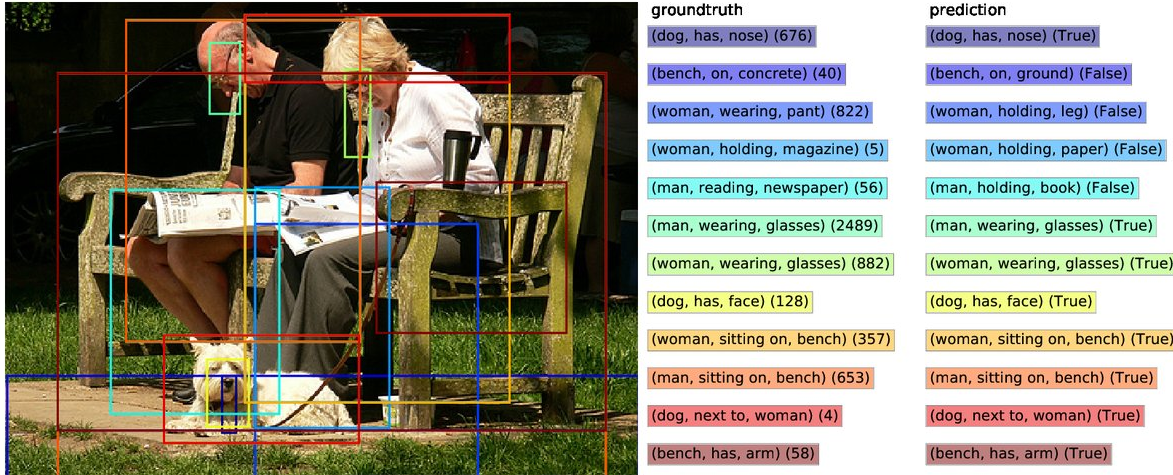 Einsum, Magenta.js, ML Debiasing, Tensorflow 1.8.0, The Gradient ...