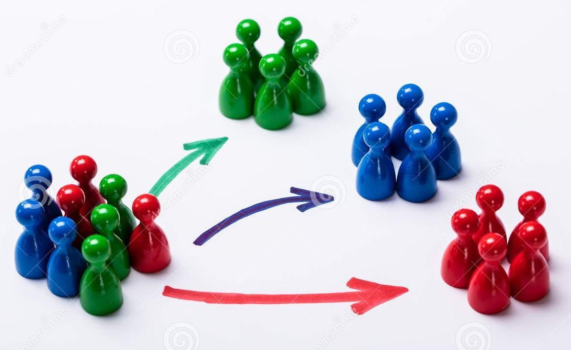 Customer segmentation dengan algoritma K-Prototype | by Nur Purwanto | Medium