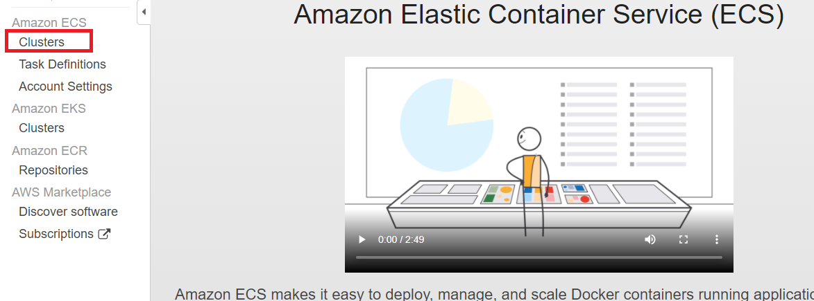 Deploying Spring Boot application on AWS ECS | by Abiramasundhari ...