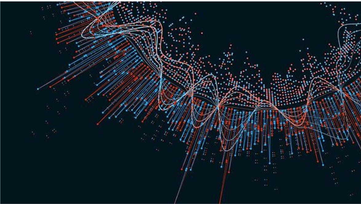 Visual outputs in R- one example with categorical variables | by Nicola ...