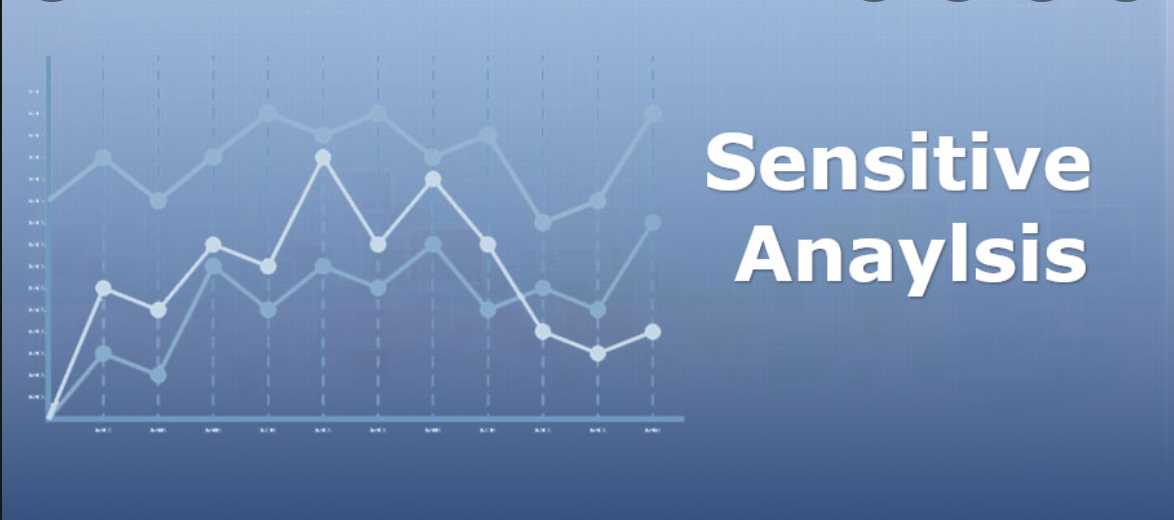Sensitivity Analysis with SALib: A Powerful Data Analysis Tool | by ...