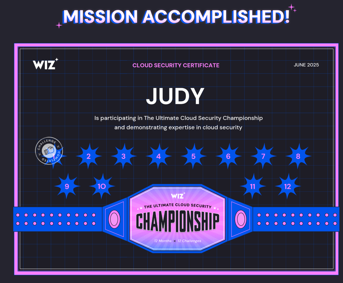 My Solutions for the WIZ Cloud Security CTF 2025 | by Judy Yang | Medium