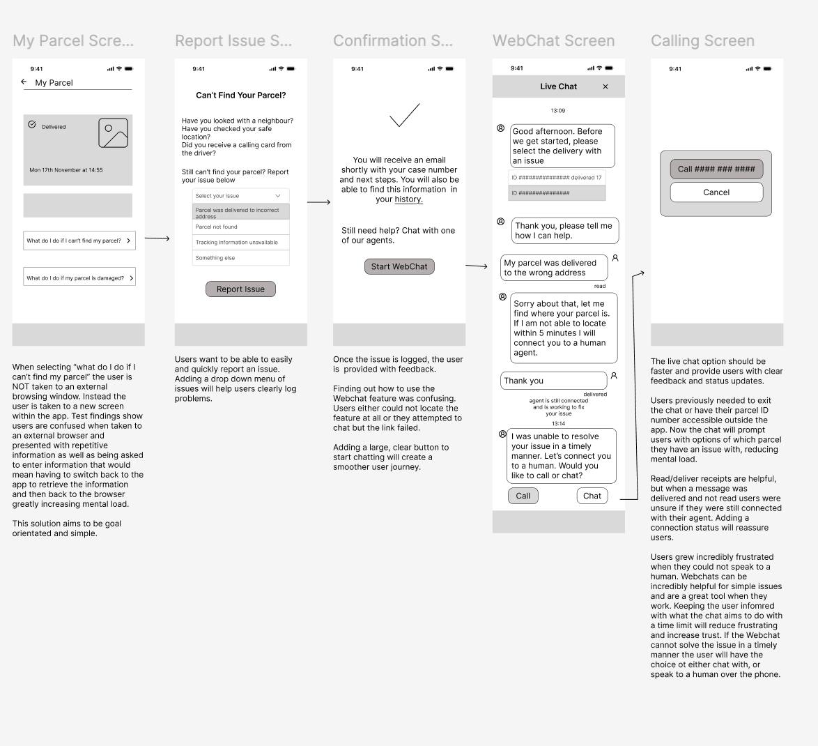 Undelivered: A UX Case Study of the Yodel App | by Catherine Palmieri ...