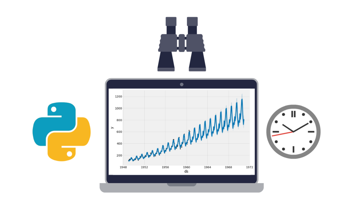 Data Analyst Portfolio Project: Screen Time Analysis | by Sri Varshan ...