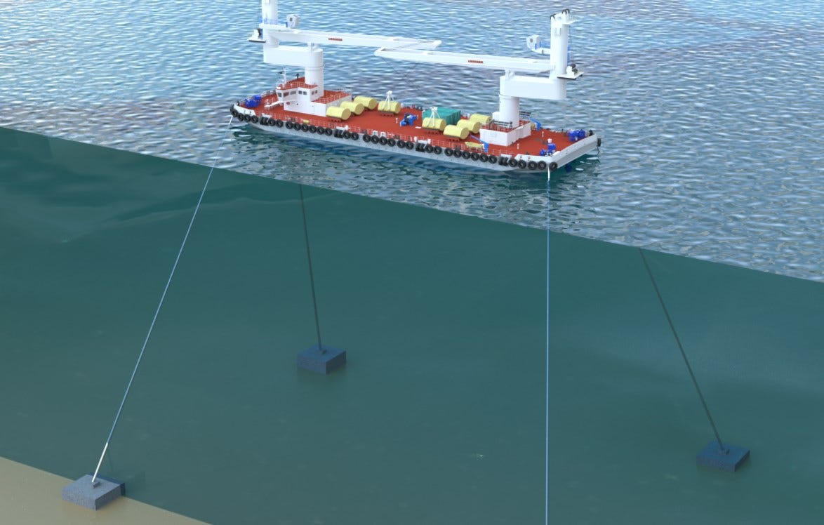 Safety Considerations for Offshore Winch Operations | by Aicrane | Medium