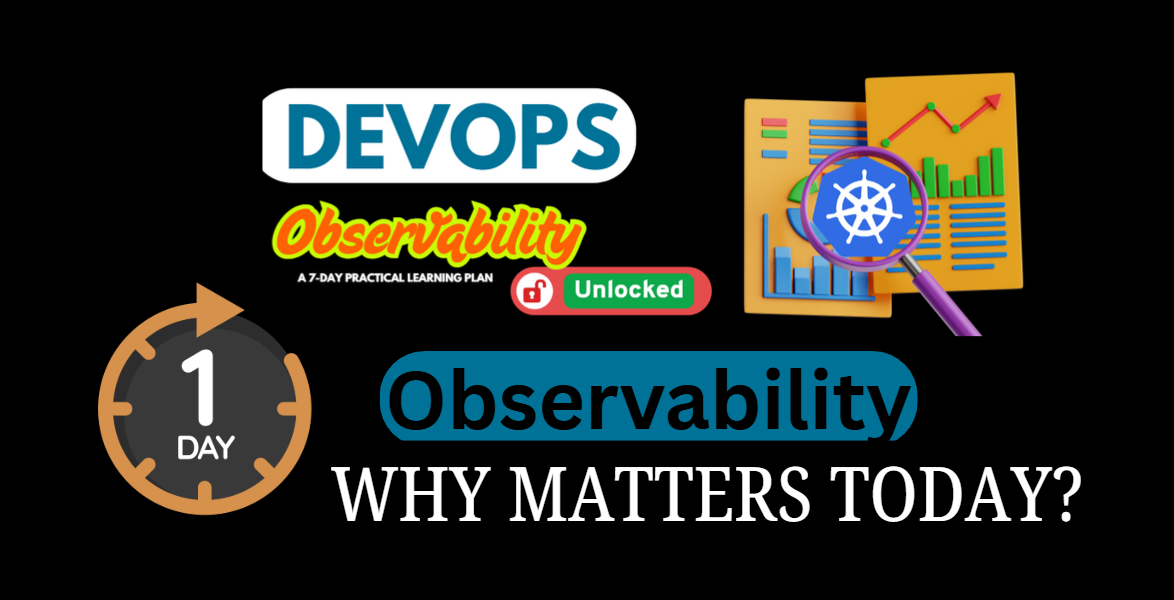 DevOps Observability — Day #1: Why Observability Matters Today? | by Devops Diaries | Jun, 2025 ...