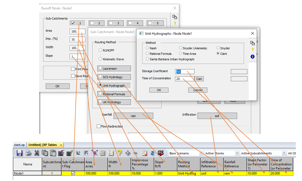 How to batch import subcatchments into XPSWMM from external data source ...
