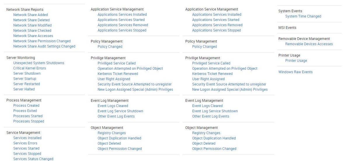 Implementing Windows Advanced Logging Cheat Sheet with SureLog SIEM ...