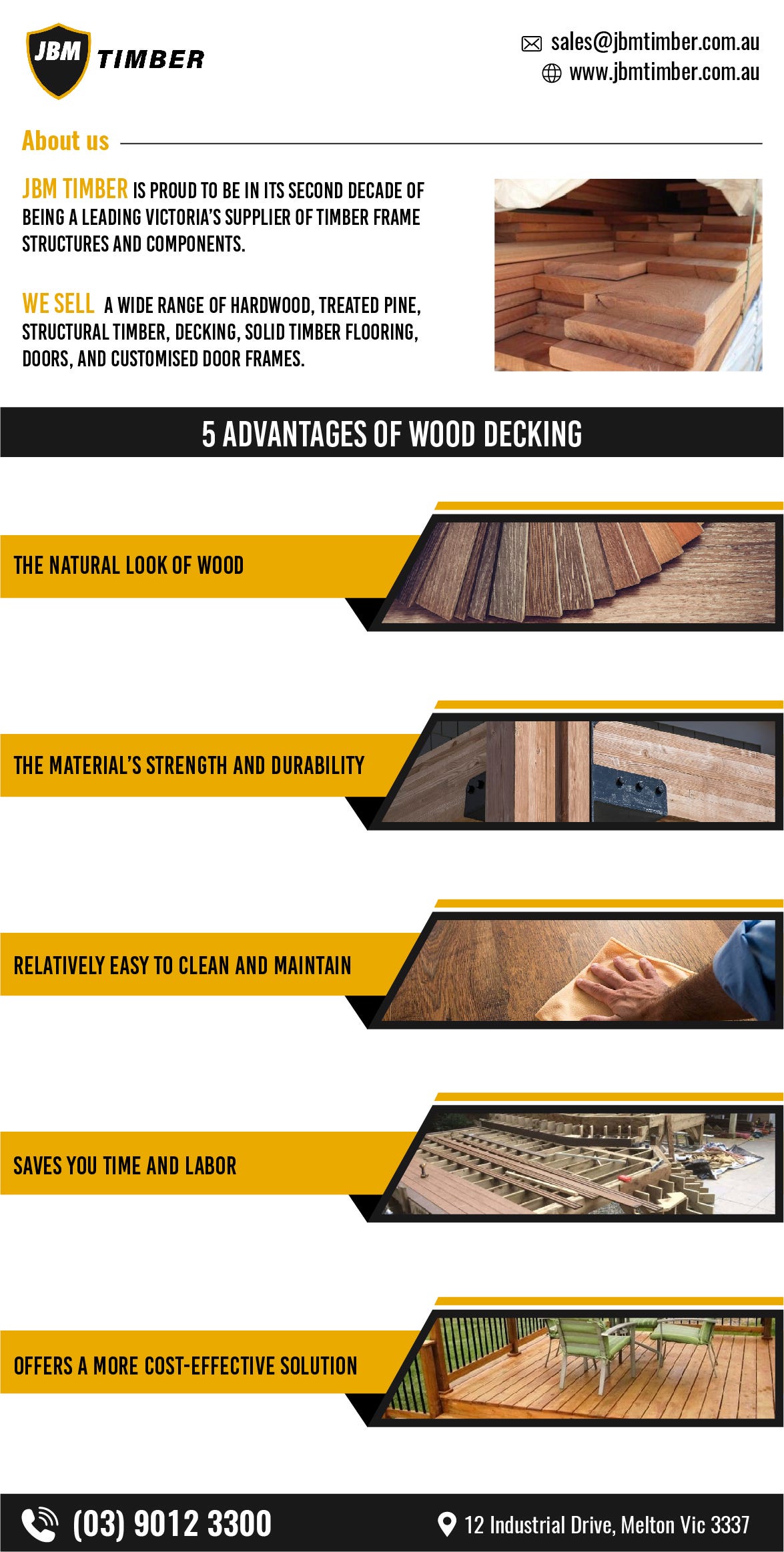 5 Benefits of Using Composite Timber Decking - JBM Timber - Medium