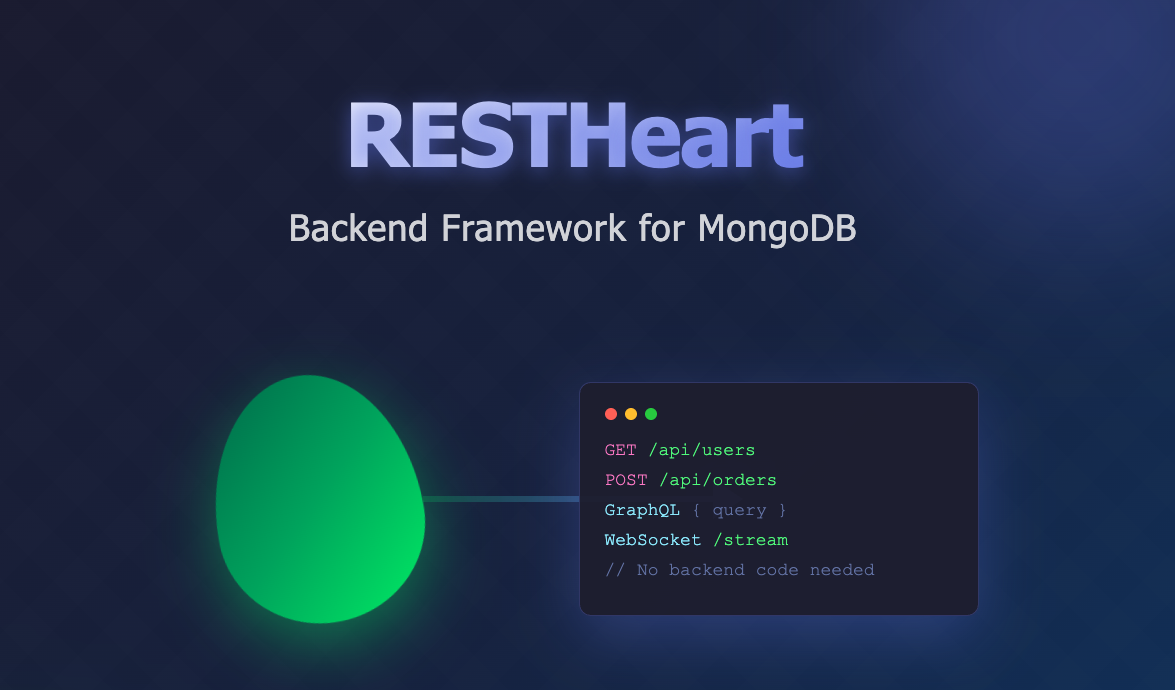 What is RESTHeart?. The Backend Framework That Transforms… | by Maurizio Turatti | SoftInstigate ...