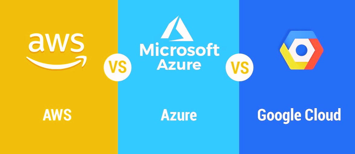 Choosing the Right Cloud Provider: AWS, Azure, and GCP Compared|by ...