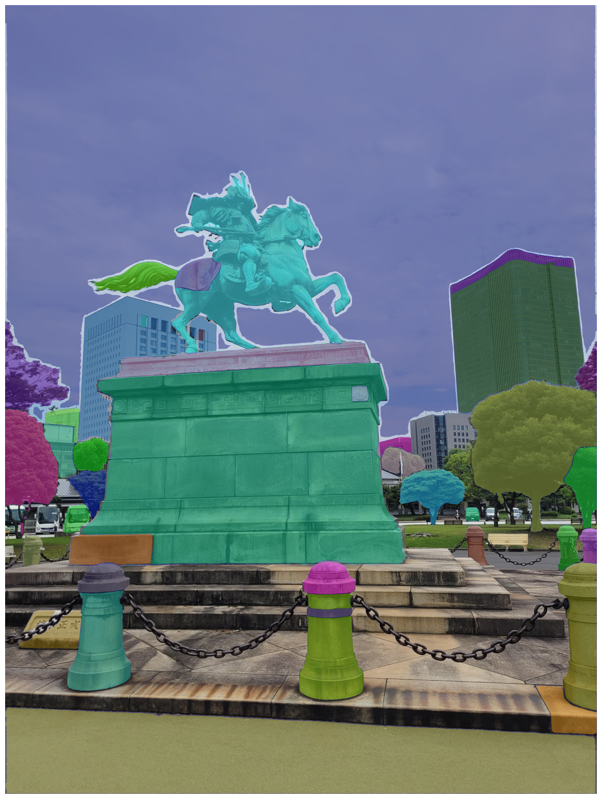 Effectively Detect Objects with Meta’s Image Segmentation Model: SAM 2 ... Effectively Detect Objects with Meta’s Image Segmentation Model: SAM 2 ...