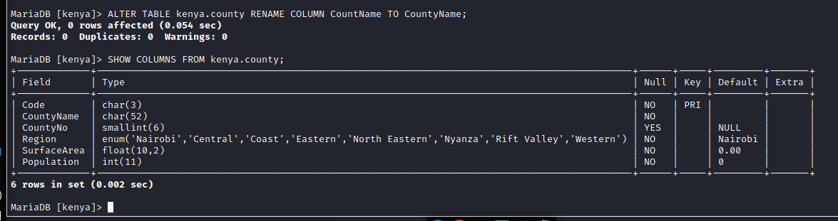 Databases Table Operations | by Rachael Muga | Medium