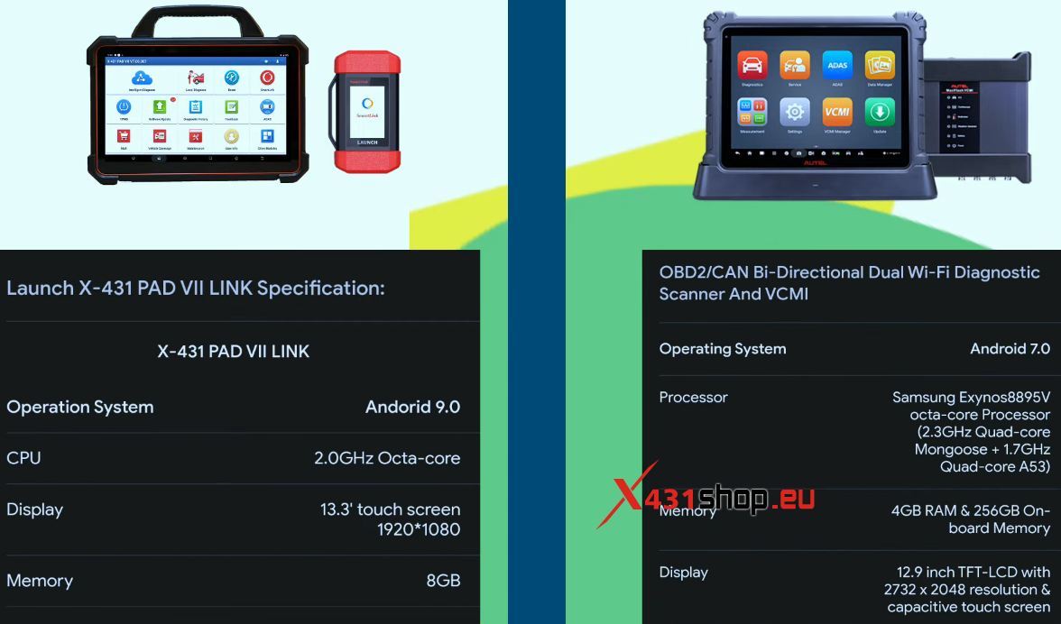 LAUNCH X431 vs. Autel MaxiCOM: X431 PAD VII vs. Autel Ultra Lite | by OBDtool | Apr, 2024 | Medium
