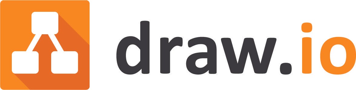 DRAW.IO Deployment. What’s Draw.io ? | by scaleinfinite | Medium
