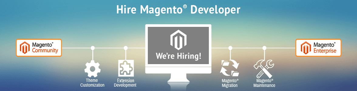 How to Hire Magento Developer: Tips for Making the Right Hiring ...