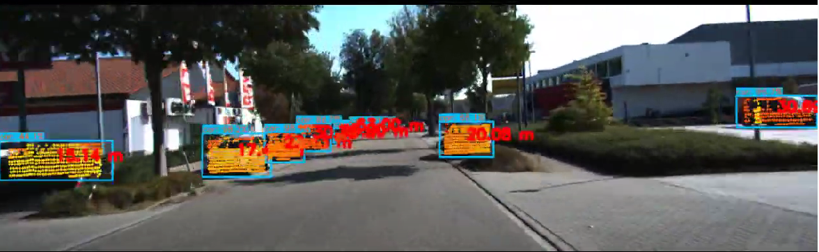 Early Sensor Fusion and Object Detection for Self-Driving Cars | by ...