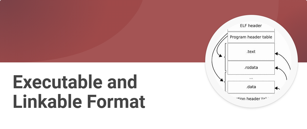 Understanding the ELF Format: A Comprehensive Guide | by Abissa | Medium Understanding the ELF Format: A Comprehensive Guide | by Abissa | Medium