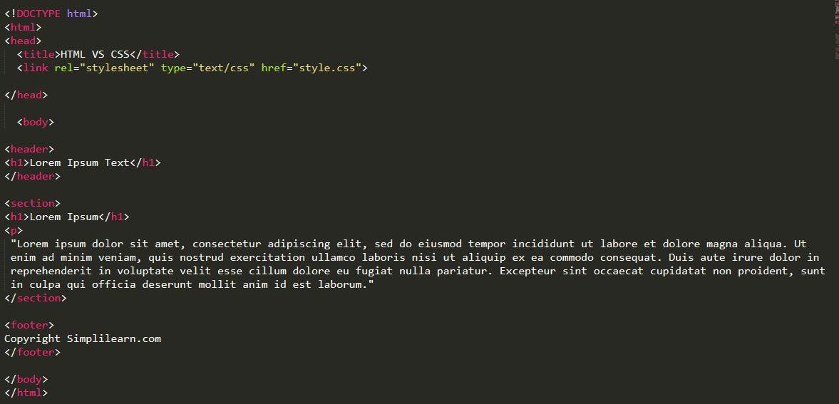 Semantic HTML. The HTML semantics refers to the tags… | by Obi-Chijindu Chimdiebele | Medium