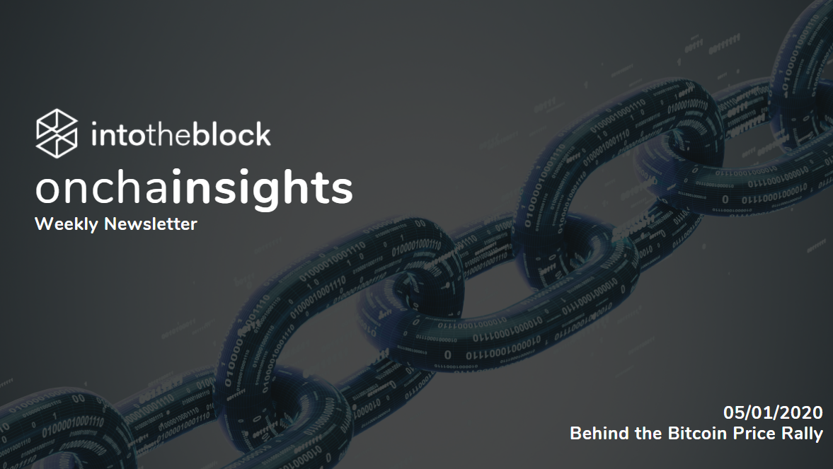 Weekly Onchain Insights: Behind the Bitcoin Price Rally | by Jesus ...