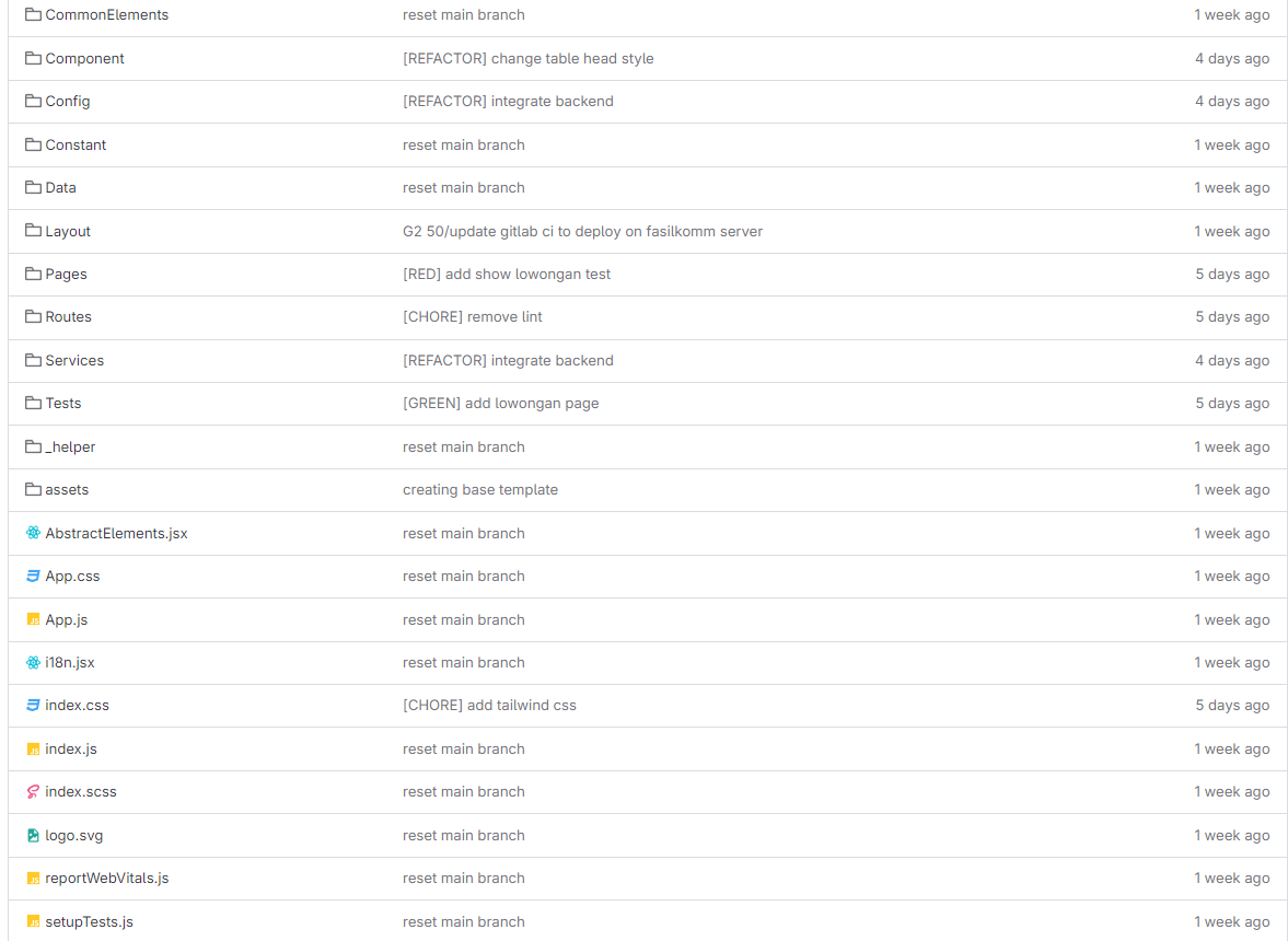 Migrating Front End, Conducting TDD and Team Work with Tools | by ...