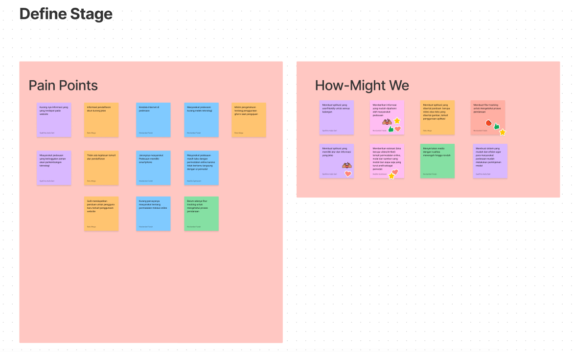 UX Case Study : Re-design Crowde web — Skilvul#TECH4IMPACT | by Nadilla ...