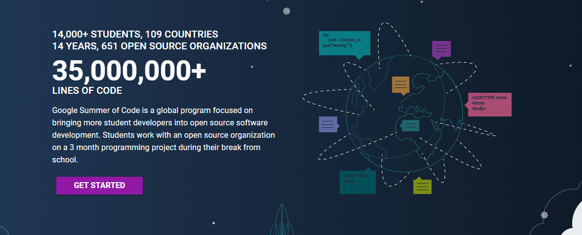 One stop guide to Google Summer of Code | by Harshit Dwivedi | Coding Blocks | Medium