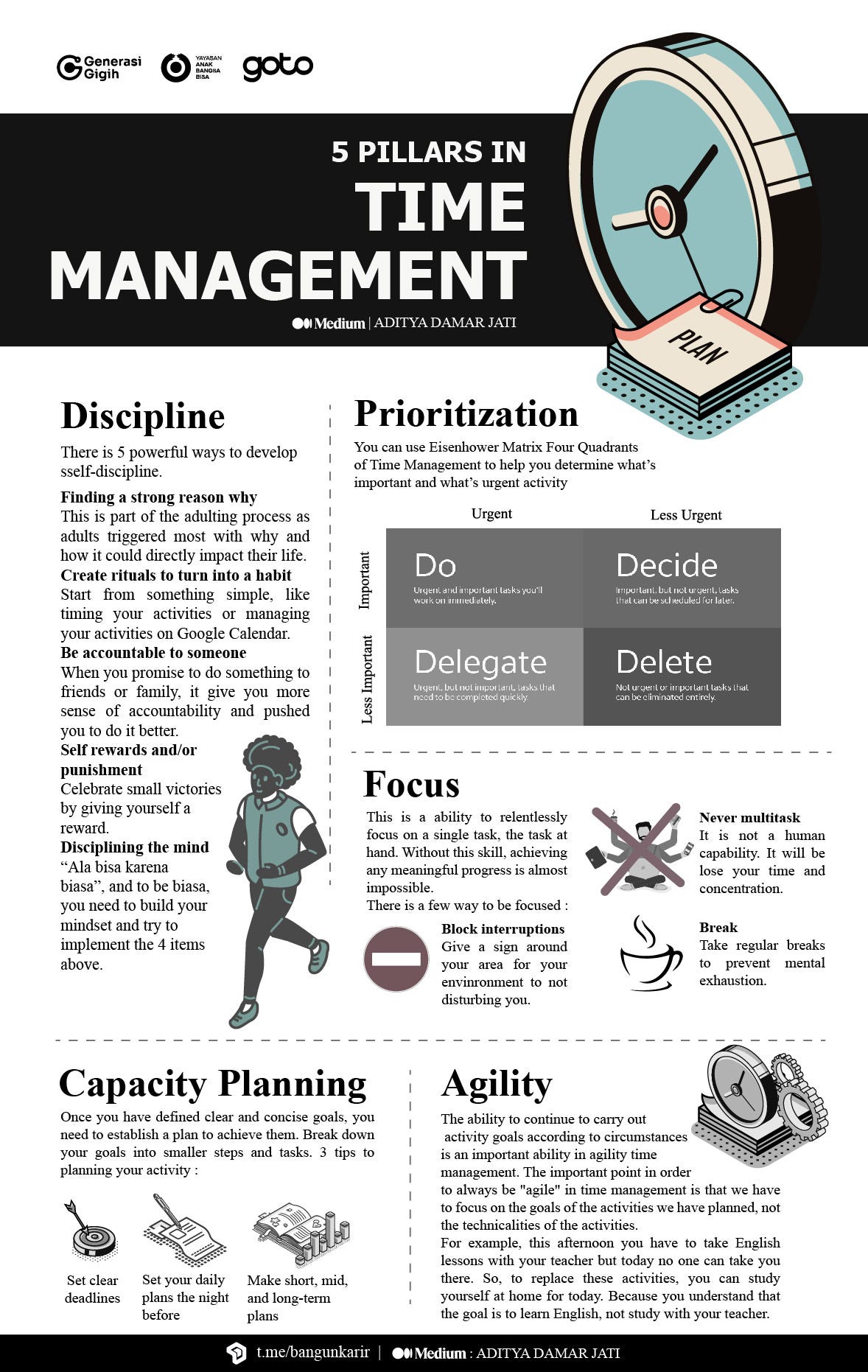 5 Pillars in Time Management - Aditya Damar Jati - Medium