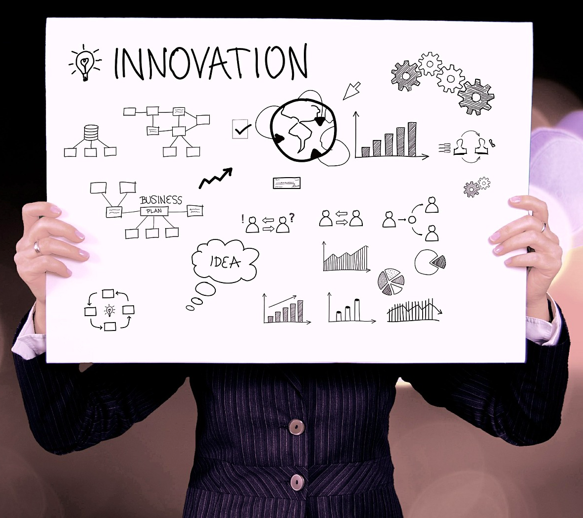 Demystifying Innovation: What It Is & Isn’t | by Femi Longe | Medium