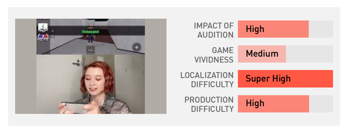 HOW TO PROMOTE YOUR NFT GAMES IN SOUTHEAST ASIA? | by Sunnie at Mobvista | Medium