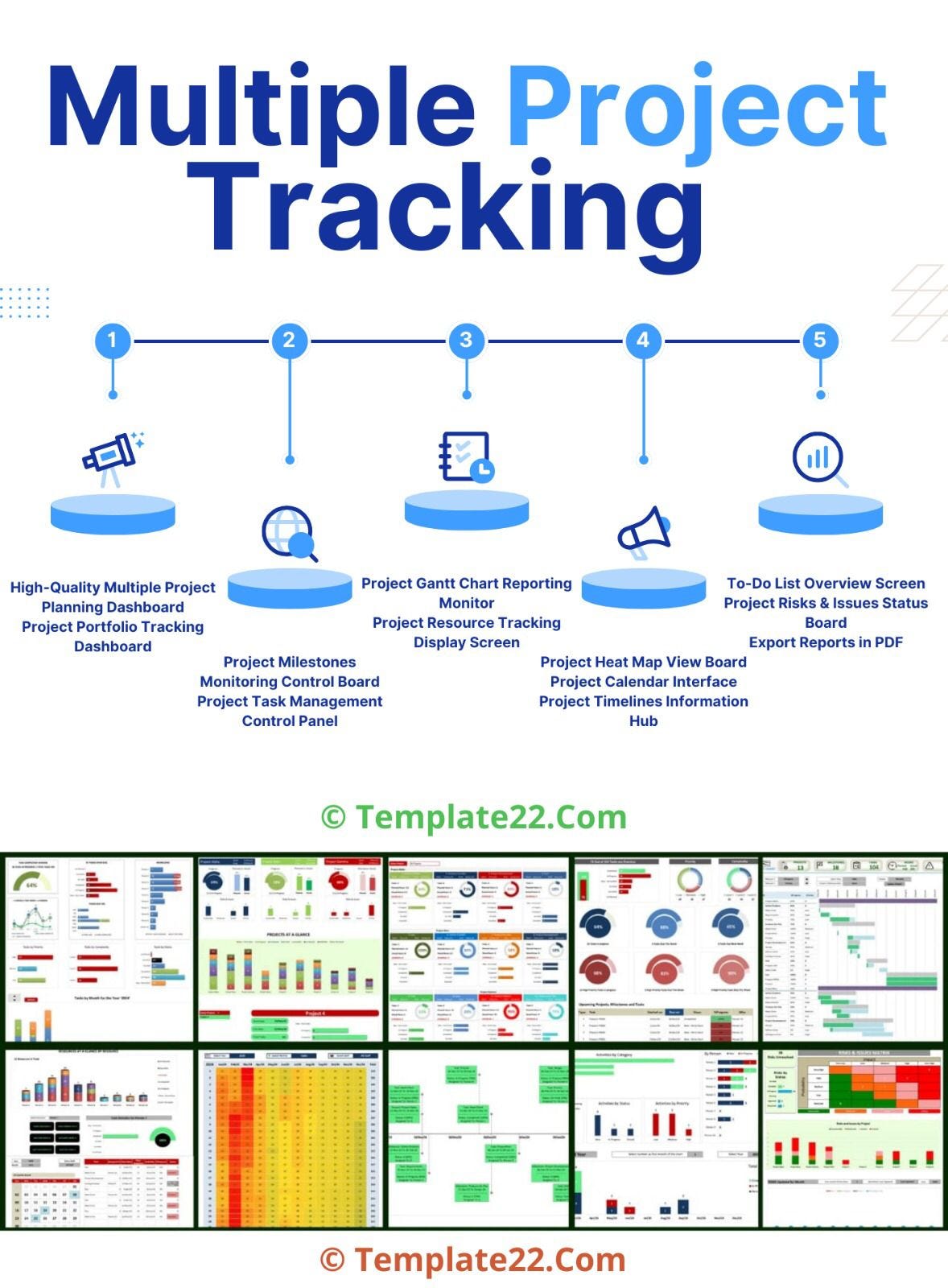 Multiple Project Tracking: Managing Several Projects Simultaneously | by Tayyab Butt | Medium
