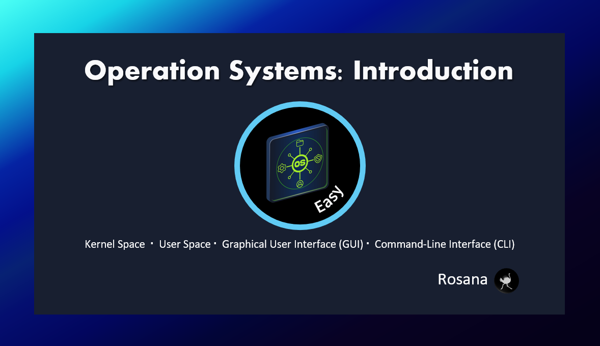 Operating Systems: Introduction · TryHackMe Walkthrough | by RosanaFSS ...