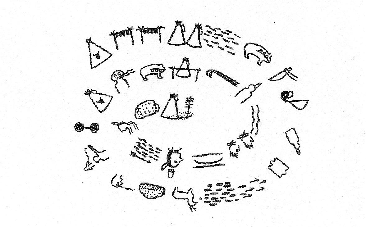 How does the Ojibway Shell help us learn more about North American ...