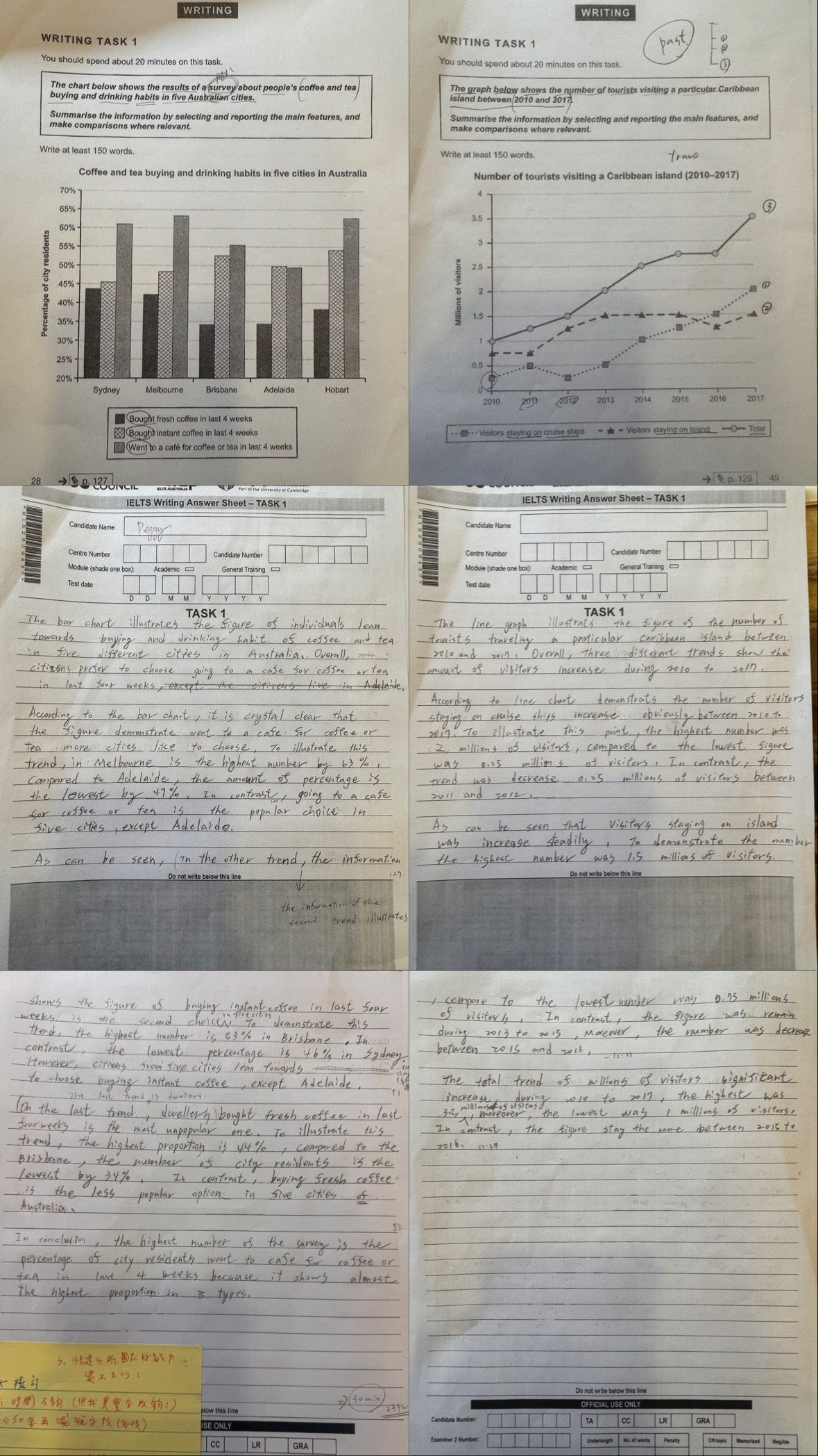 IELTS writing task1 & task2 - Peggyku - Medium