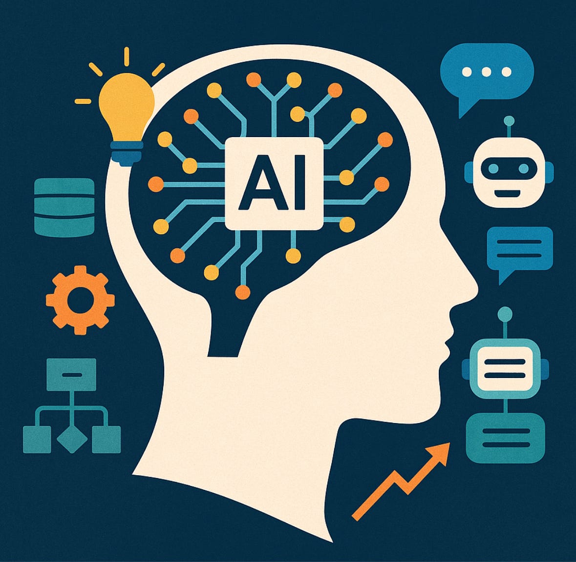 AI’s New Frontier: From Smart Models to Autonomous Systems | by ...