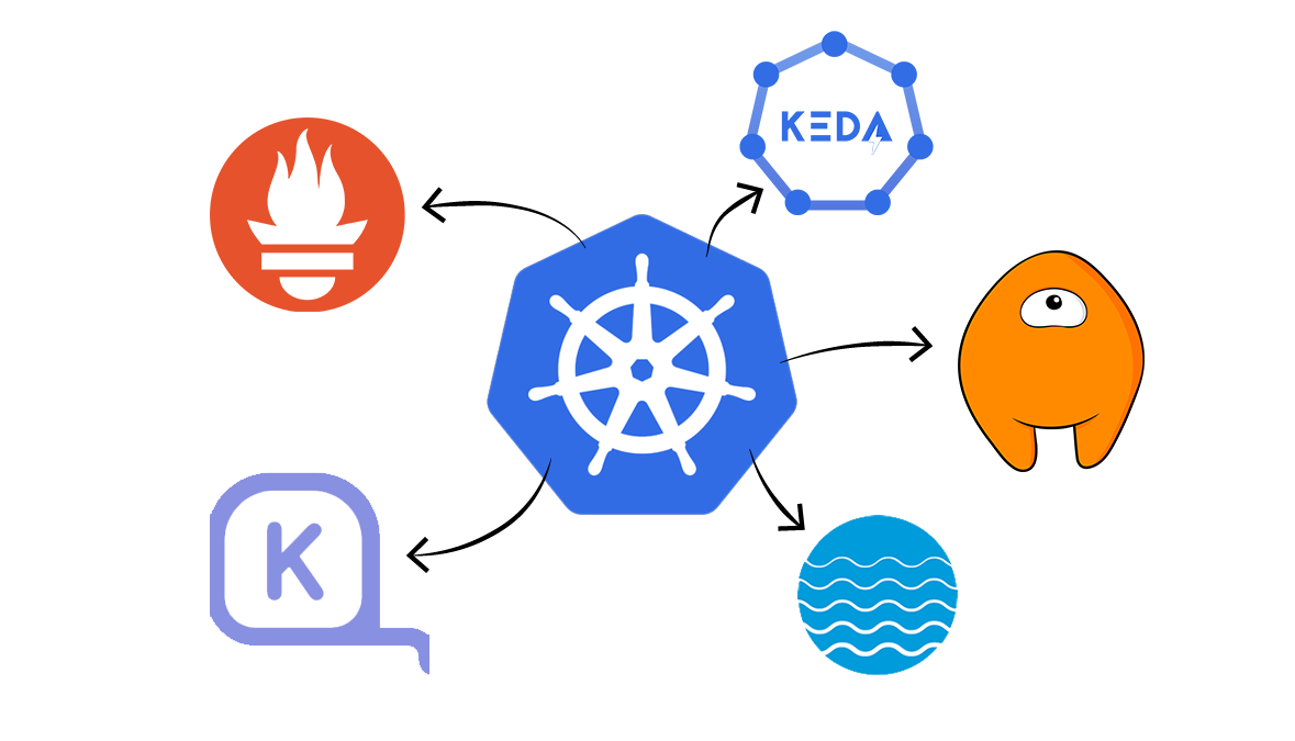Five Kubernetes Development Tools for Efficient Cluster Management | by ... Five Kubernetes Development Tools for Efficient Cluster Management | by ...