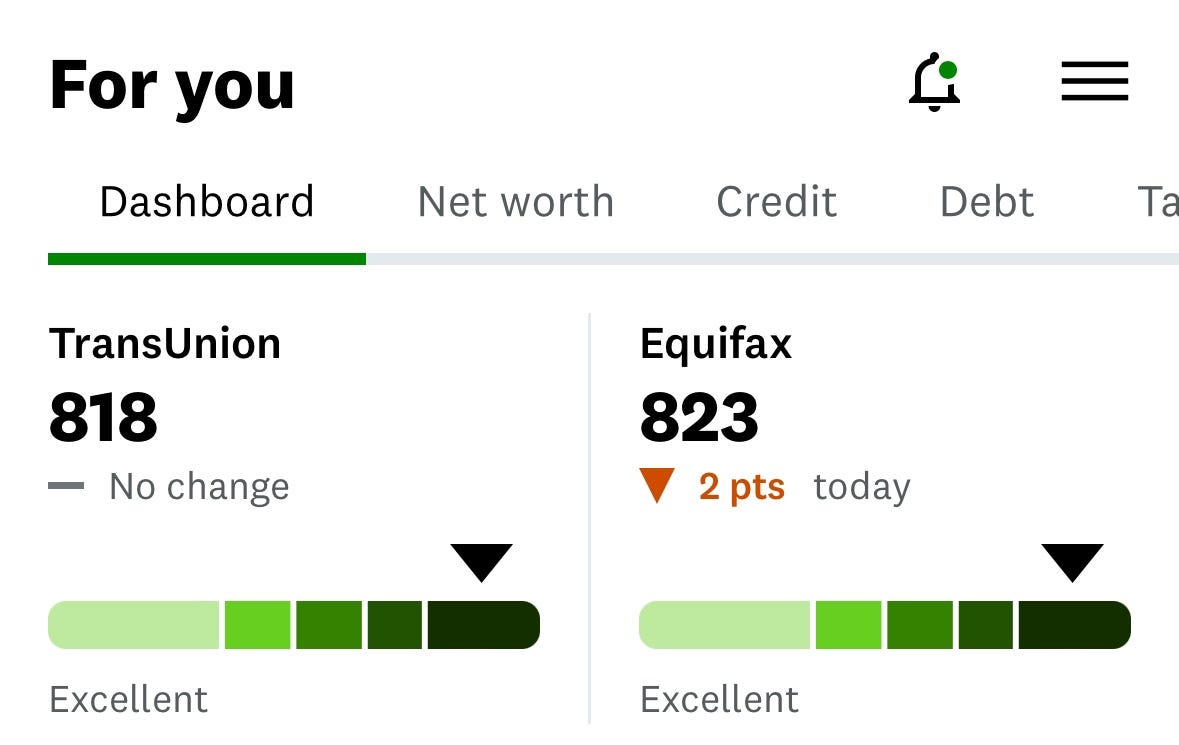 The Road to 850: How I Built My Credit Score to 820 and Climbing | by ...