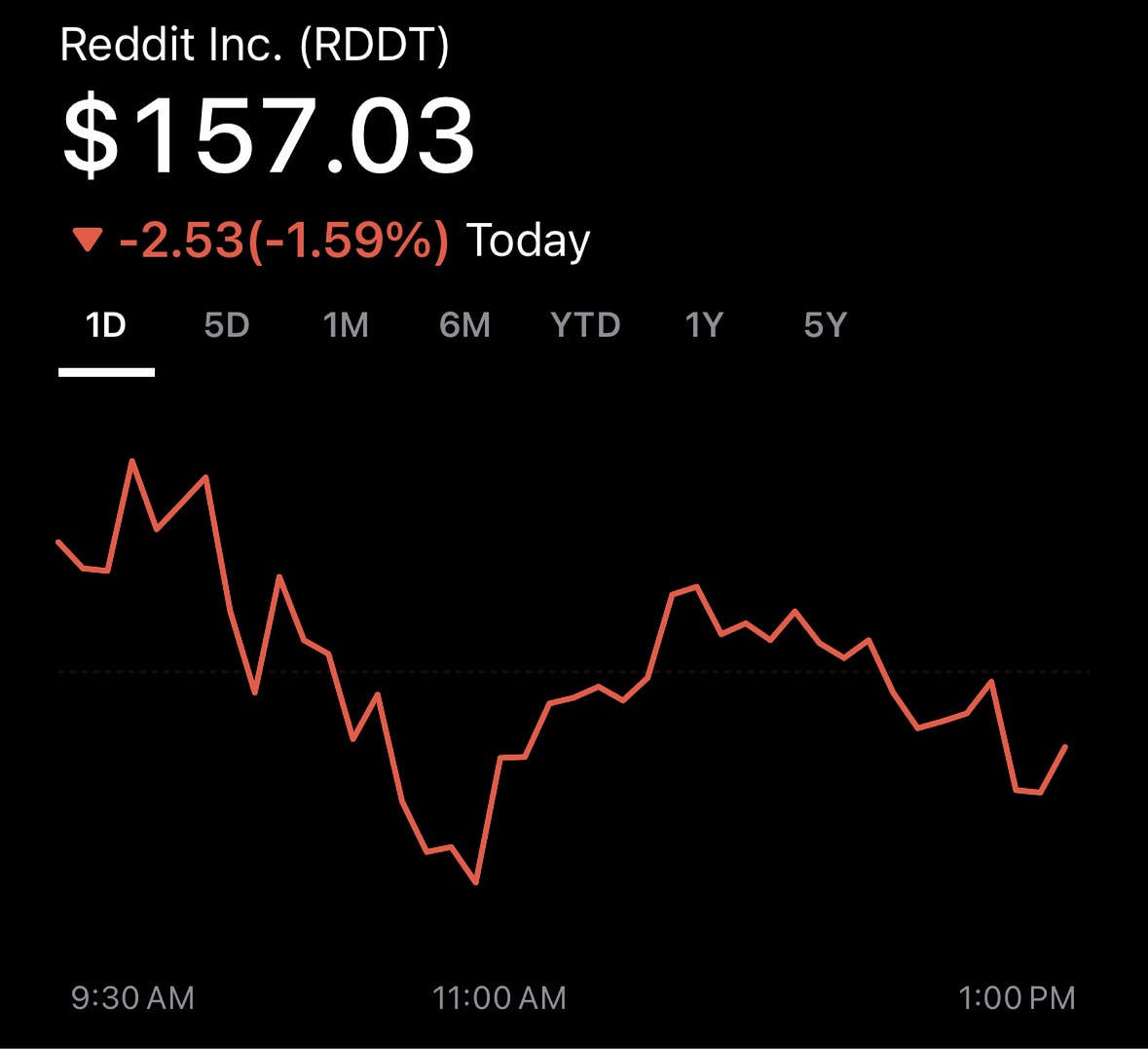 Reddit’s $392 Million Quarter & Secret AI Goldmine: Can RDDT Blast Past ...