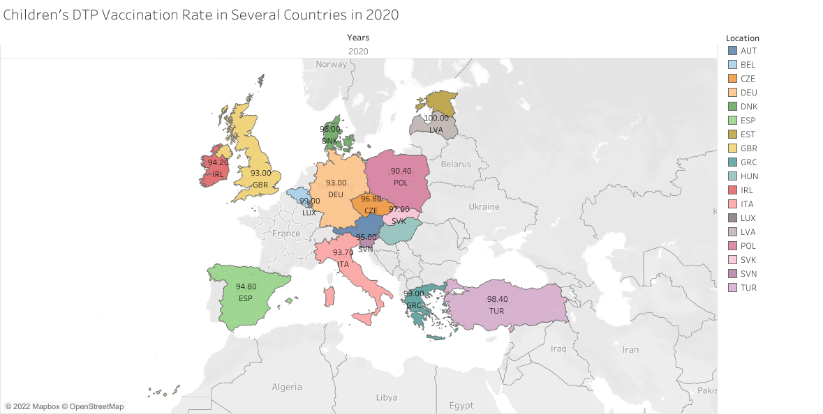 Health System Performance of OECD Countries | by Betul Mescioglu | Medium