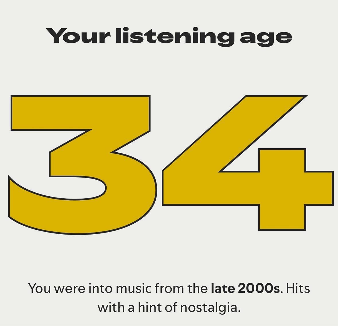 The fault in my stars, a.k.a. my Spotify Wrapped! | by Yashika Vohra ...