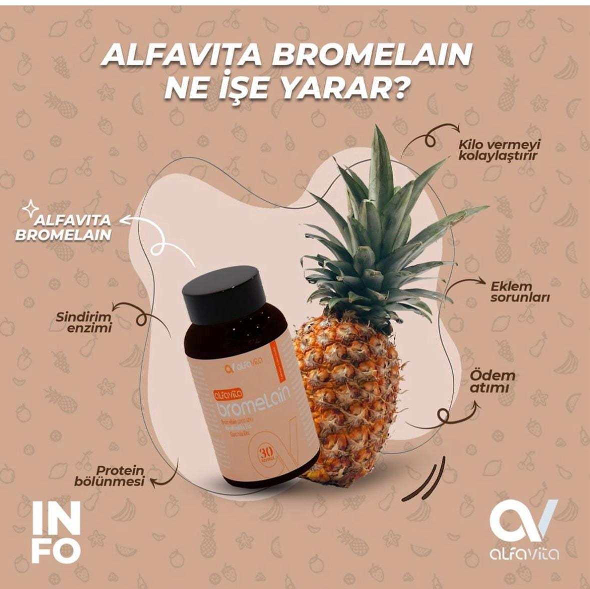 Alfavita Bromelain Kullanıcı Yorumları ? | by Ebru Saran | Medium