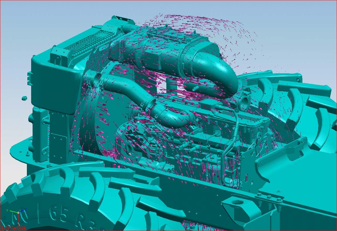 Product Design Simulation and Analysis: Why It’s Worthwhile | by ...