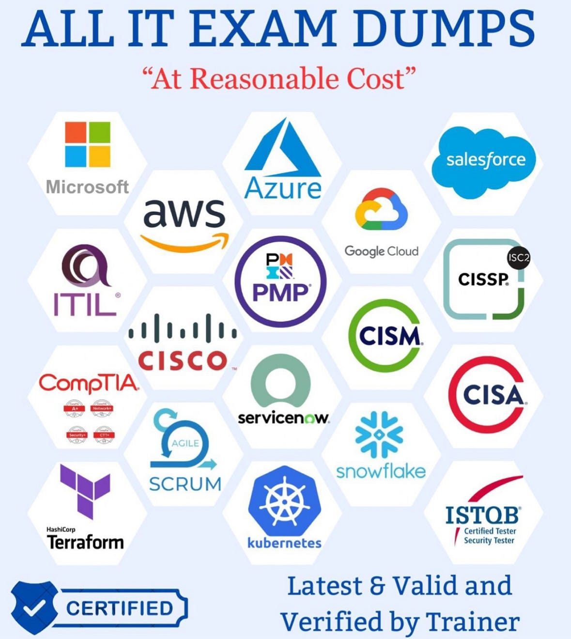 We can Help you with All IT exam Dumps. Latest and Valid dumps ...
