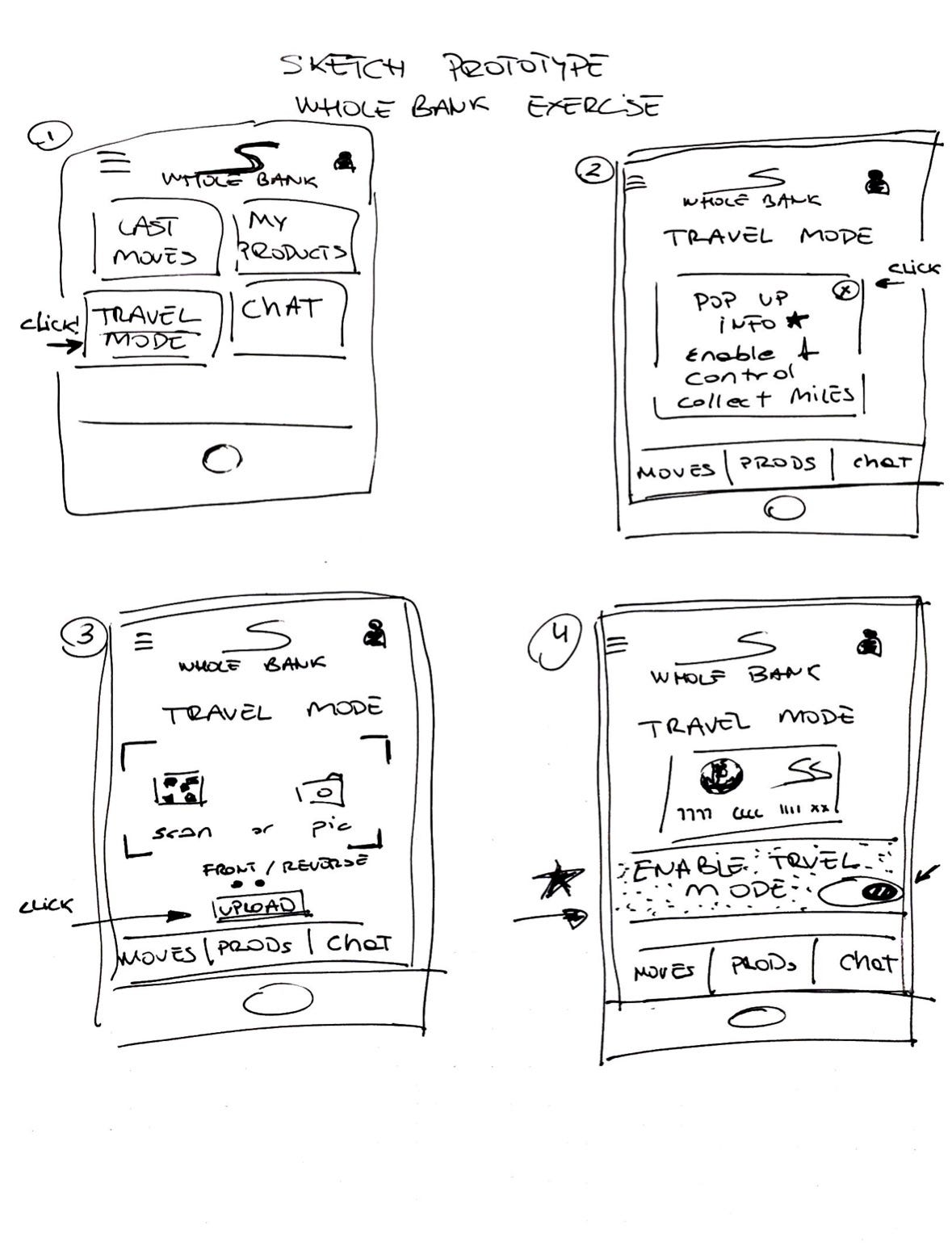 A BANKING FEATURE PROTOTYPE. A. INTRO: | by Paula Aranegui | Medium
